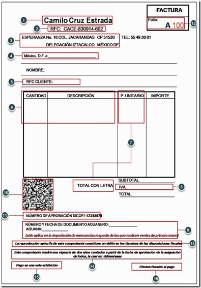 Información Trimestral Por Expedir Comprobantes Fiscales En Forma Impresa